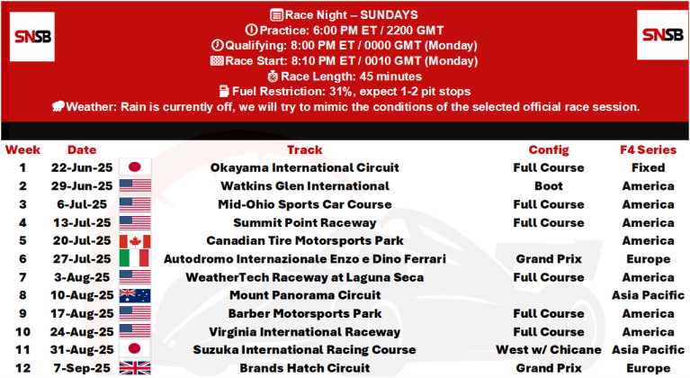 SNSB Race Series – League News Weekly